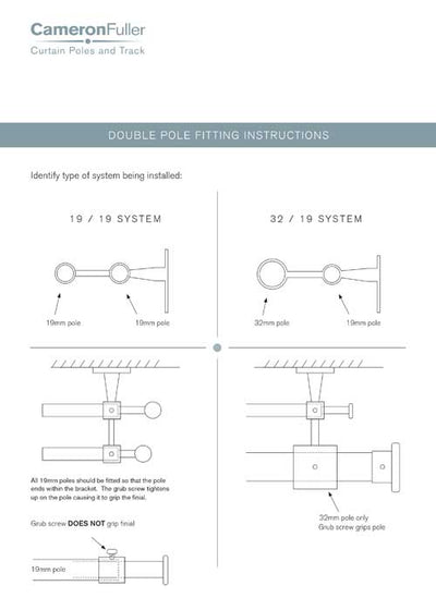 Fitting instructions