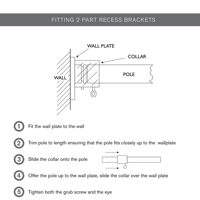Cameron Fuller 32mm Metal Recess Bracket